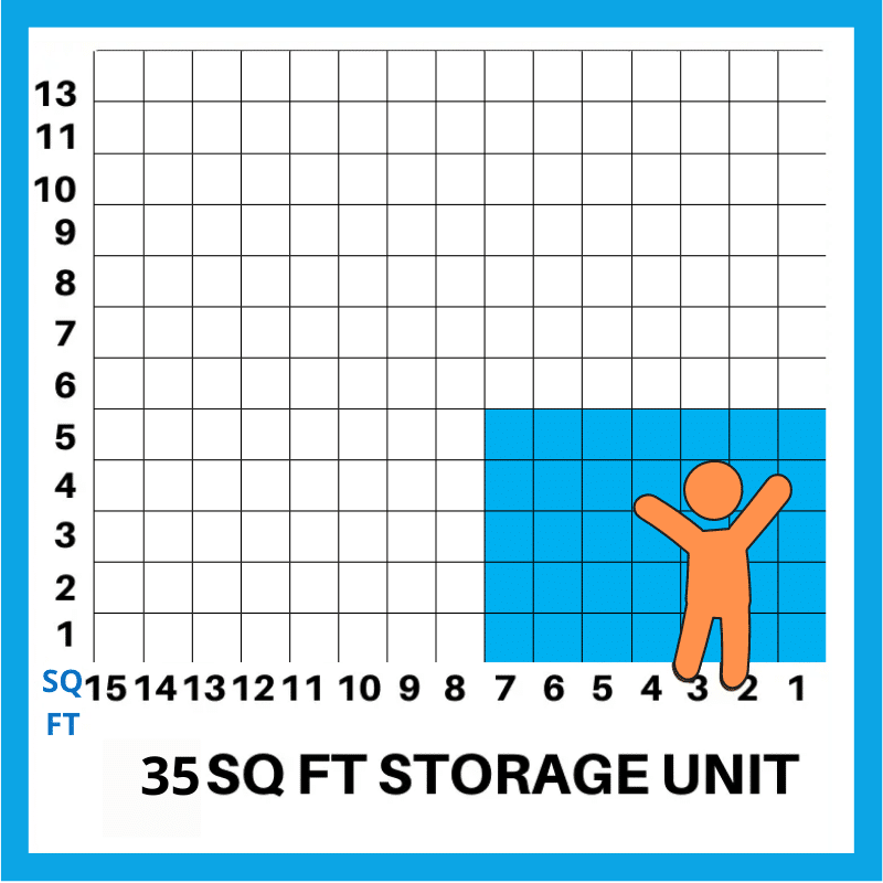 Storage Sizes | Self Storage Chorlton